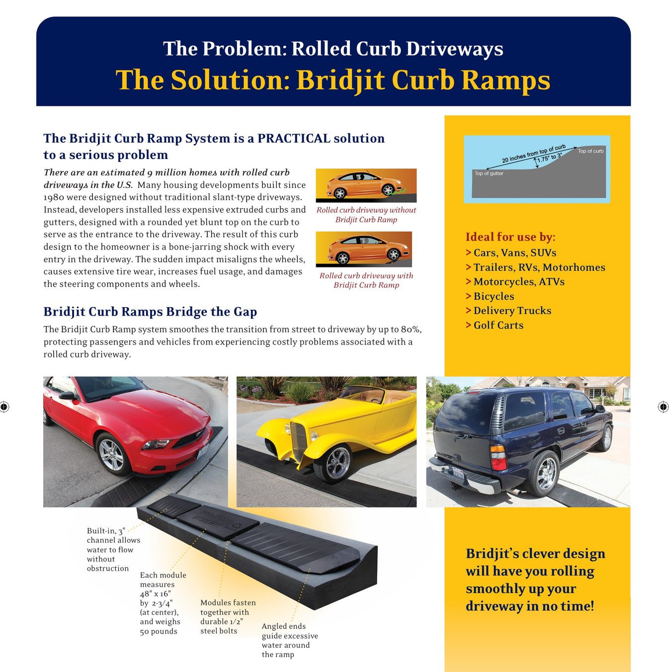 Bridjit Rubber Driveway Ramp | 5-Piece 20-Foot Curb Ramp for Low Cars ...